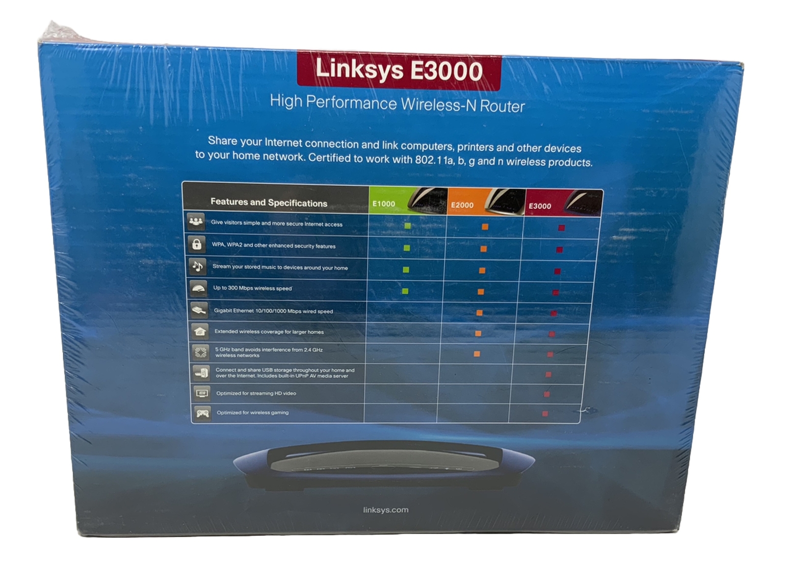 Linksys E3000 4-Port Gigabit Wireless N Router for sale online | eBay