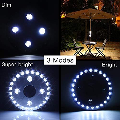 Patio Umbrella Light 28 Led Lights At 200 Lumens 3 Lighting Modes ...