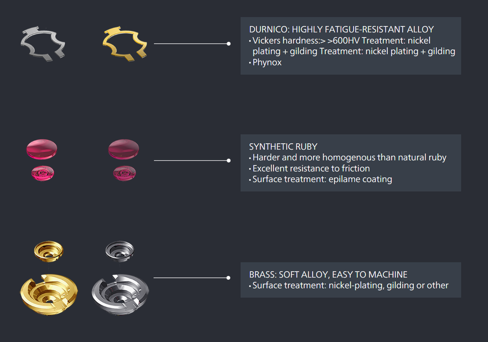 LYRE SPRING INCABLOC 270.03 275.03 875.03 , BLISTER 5 PIECES N°21 ...