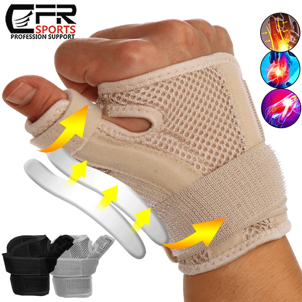 Thumb Spica Splint For De Quervains