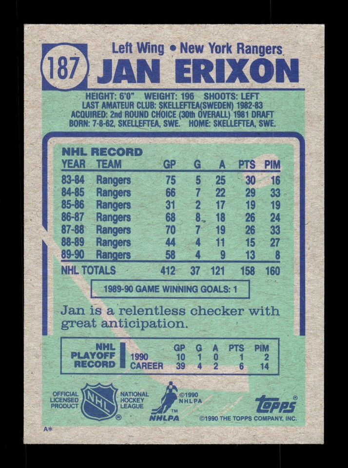 Jan Erixon Autographed 1990-91 Topps Card #187 New York Rangers | eBay