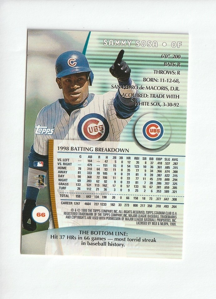 1999 Stadium Club #66 Sammy Sosa Chicago Cubs Card | eBay