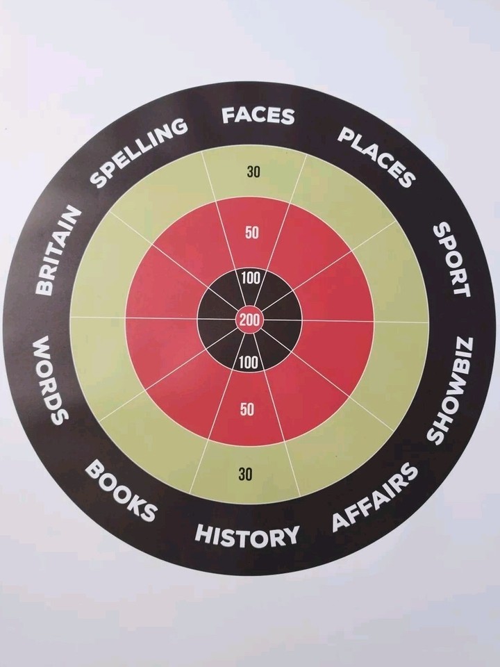 Bullseye TV Show Game Kit - Poster set for retro Party Night with 200 ...