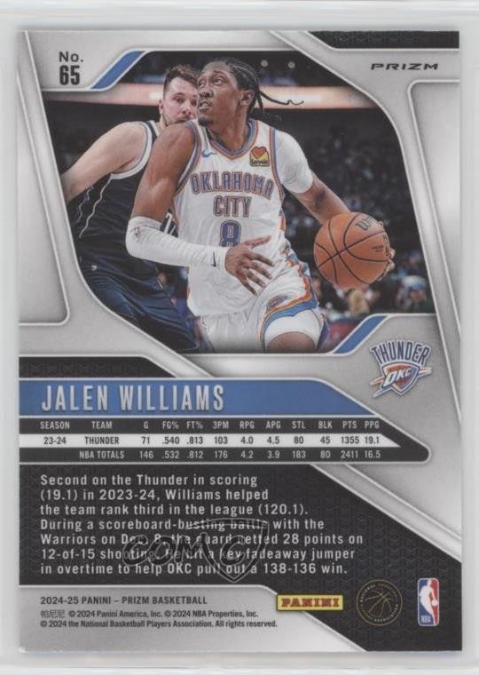 2024-25 Panini Prizm Hyper Prizm Jalen Williams #65 | eBay