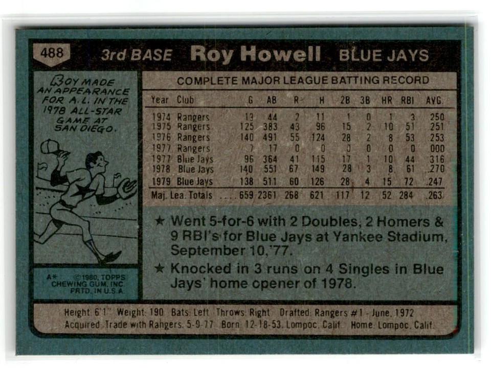 1980 Topps Baseball #488 Roy Howell Toronto Blue Jays | eBay