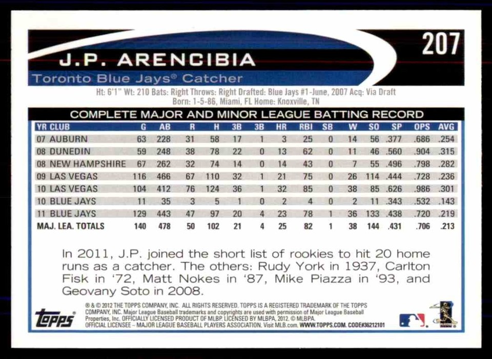 2012 Topps J.P. Arencibia #207 Toronto Blue Jays | eBay