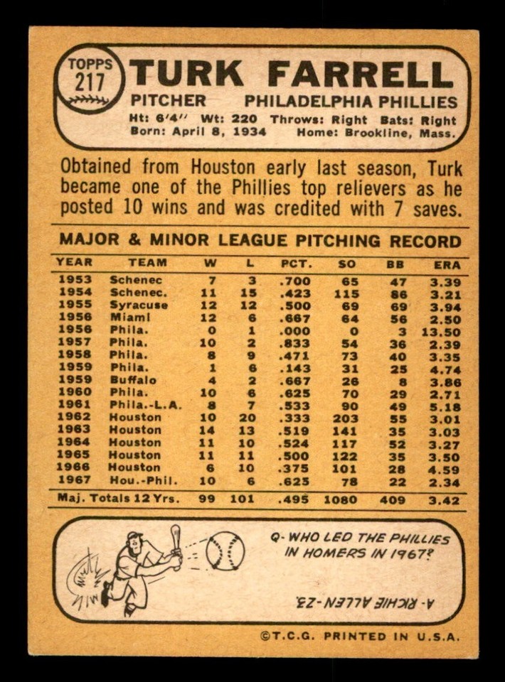 1968 Topps Baseball #217 Turk Farrell VG/EX *e6 | eBay