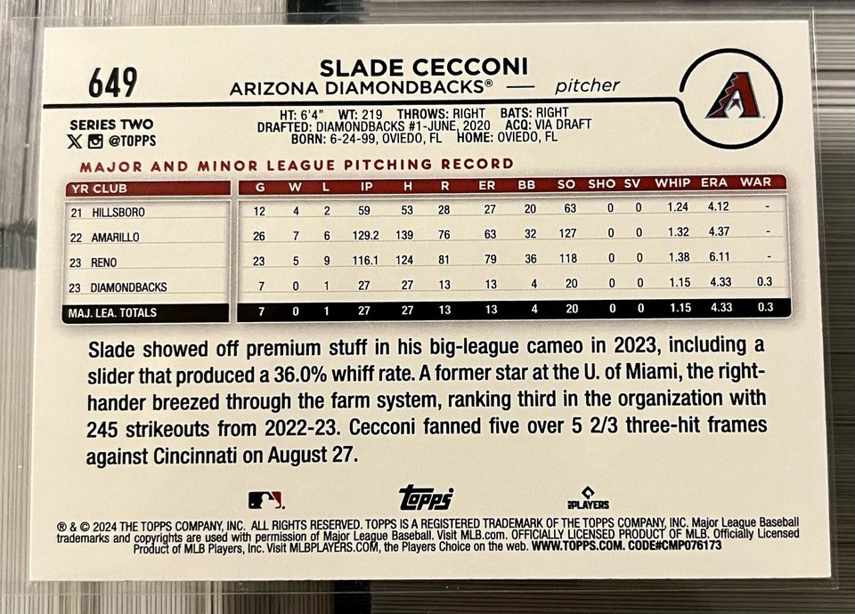 Slade Cecconi Rookie Card RC 2024 Topps #649 Arizona Diamondbacks | eBay