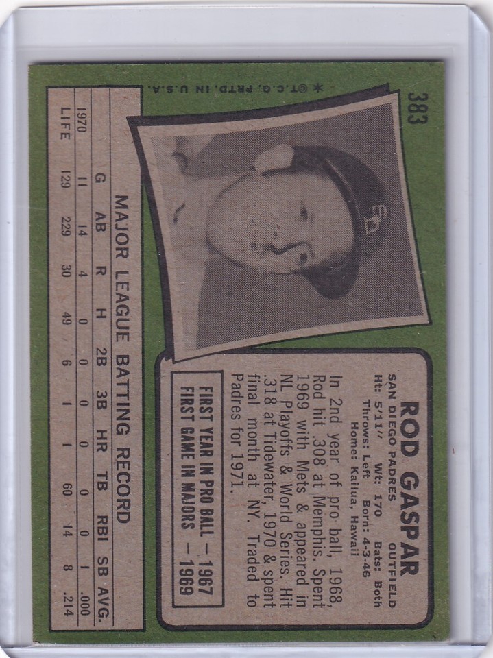 1971 Topps Baseball #383 Rod Gaspar - San Diego Padres | eBay