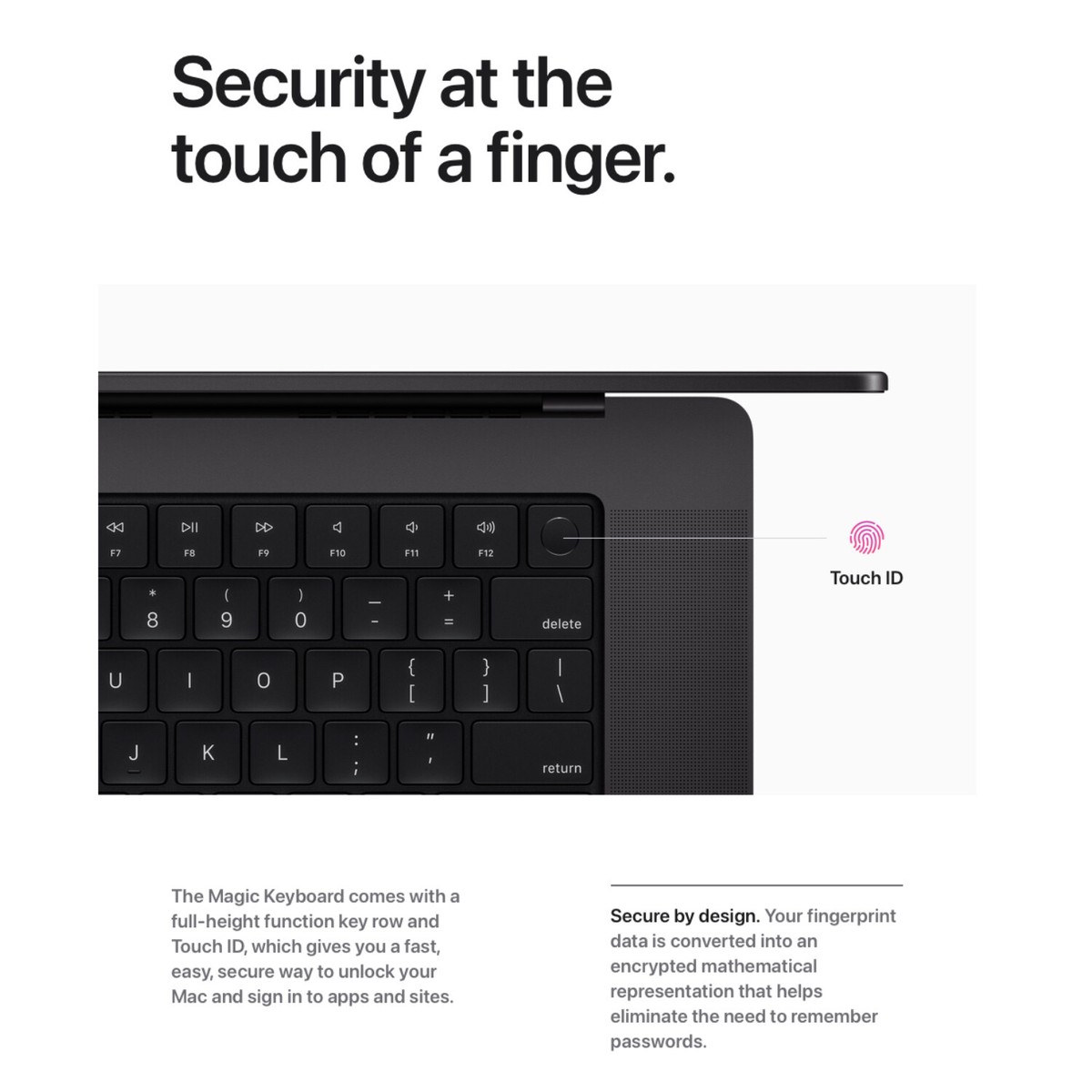 Apple MacBook Pro 14-inch M3 Max 14-core CPU 30-core GPU Apple MacBook Pro 14-inch M3 Max 14-core CPU 30-core GPU