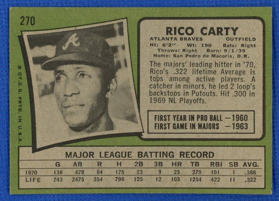 1971 Topps Baseball # 270 Rico Carty Atlanta Braves VG-VGEX | eBay