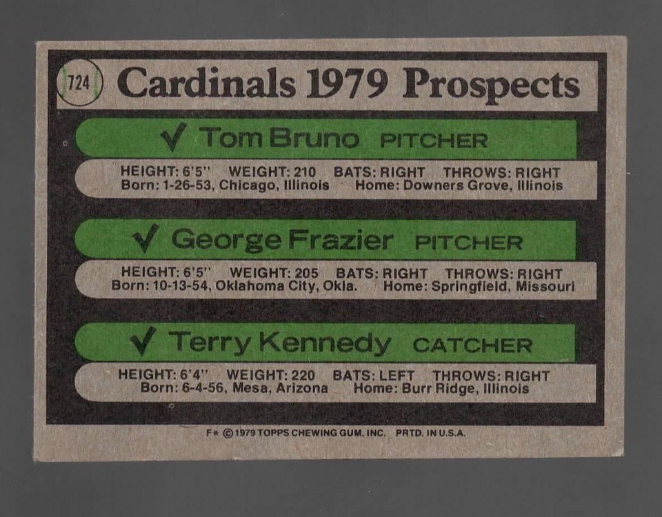 1979 Topps Cardinals Prospects (Tom Bruno / George Frazier / Terry ...