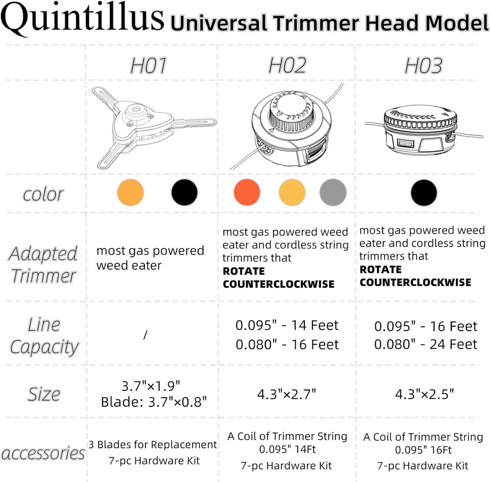 H02 Weed Eater Head Universal Trimmer Head String Trimmer Head Bump ...