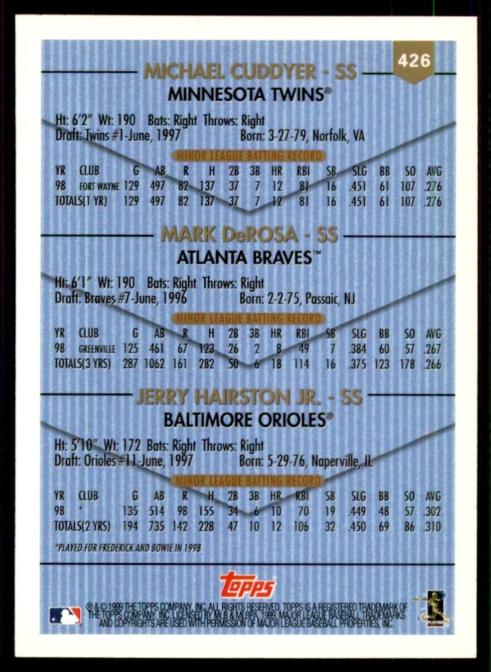1999 Topps Baseball Card Michael Cuddyer/Mark DeRosa/Jerry Hairston Jr ...