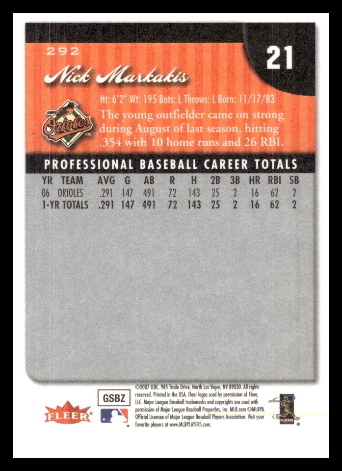 2007 Fleer #292 Nick Markakis Baltimore Orioles Baseball EX | eBay