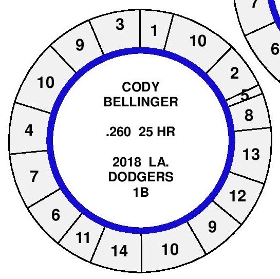 40 CADACO ALL-STAR BASEBALL DISCS 2018 WORLD SERIES RED SOX -VS ...