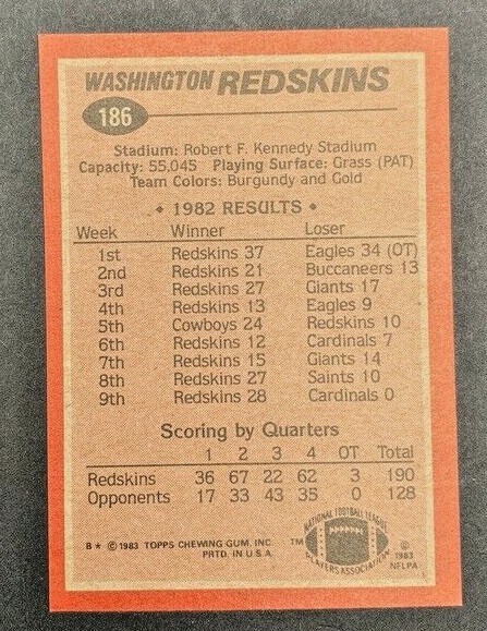 1983 Topps - John Riggins #186 Washington Redskins - 1982 Team Leaders ...