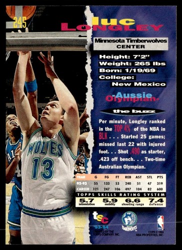 1993-94 Stadium Club Luc Longley #245 | eBay