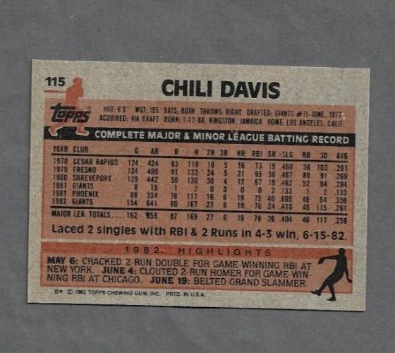Chili Davis San Francisco Giants 1983 Topps #115 | eBay