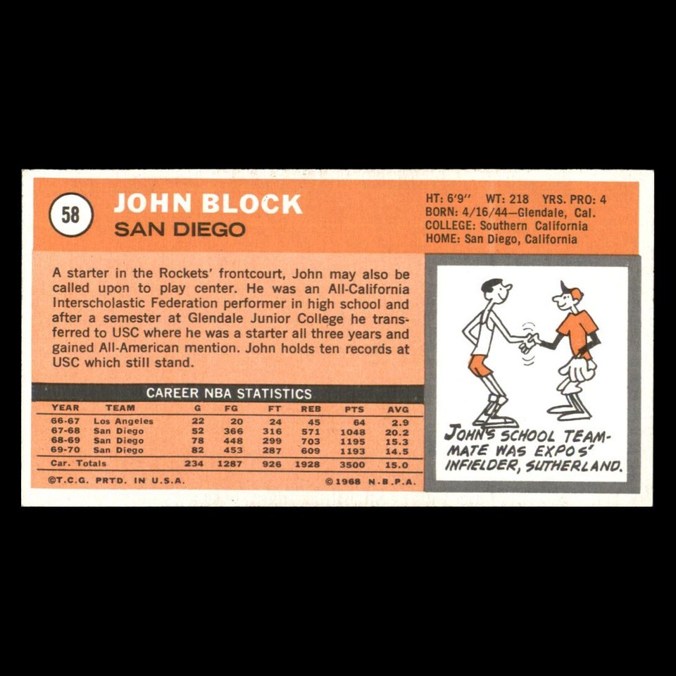 John Block 1970-71 Topps San Diego Rockets #58 Great Condition! 4 | eBay