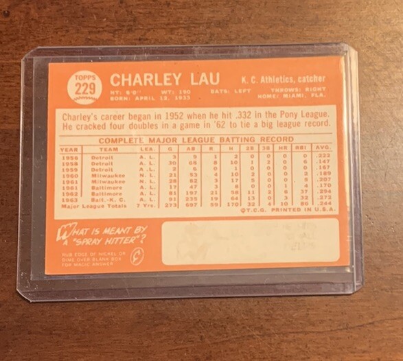 1964 Topps Charley Lau #229 | eBay