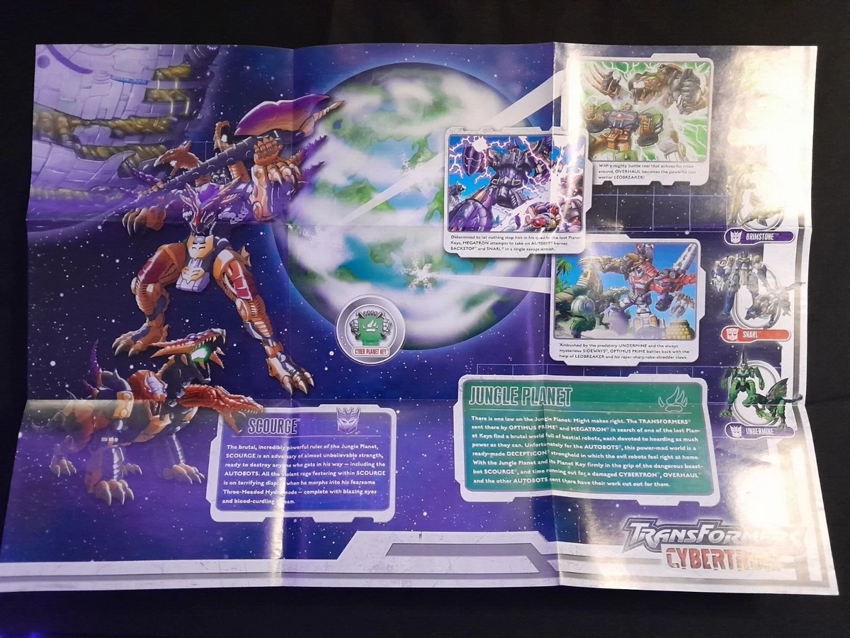 Transformers Cybertron Planet Map