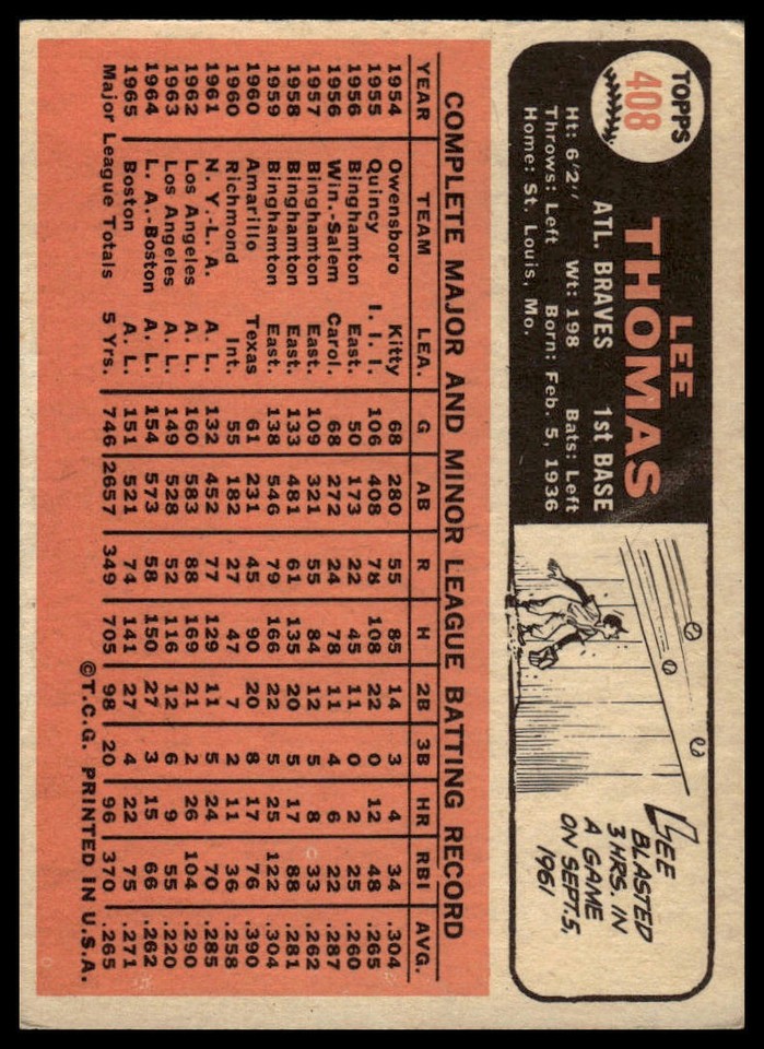 1966 Topps #408 Lee Thomas | eBay