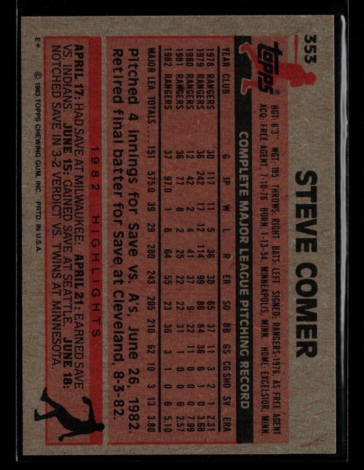 1983 Topps Steve Comer Texas Rangers #353 | eBay