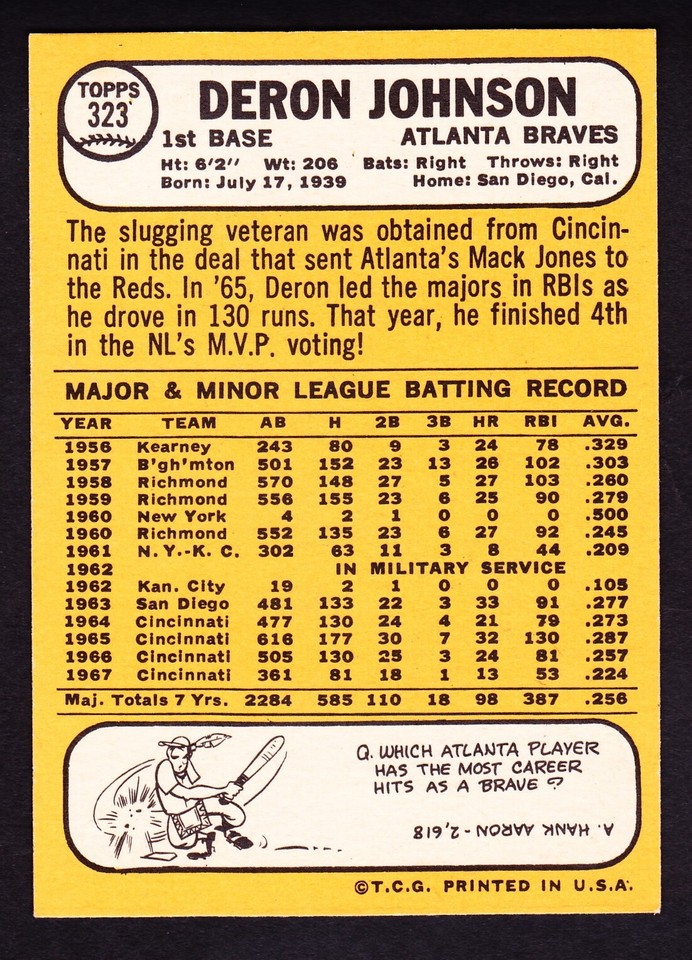 1968 TOPPS #323 DERON JOHNSON BRAVES | eBay