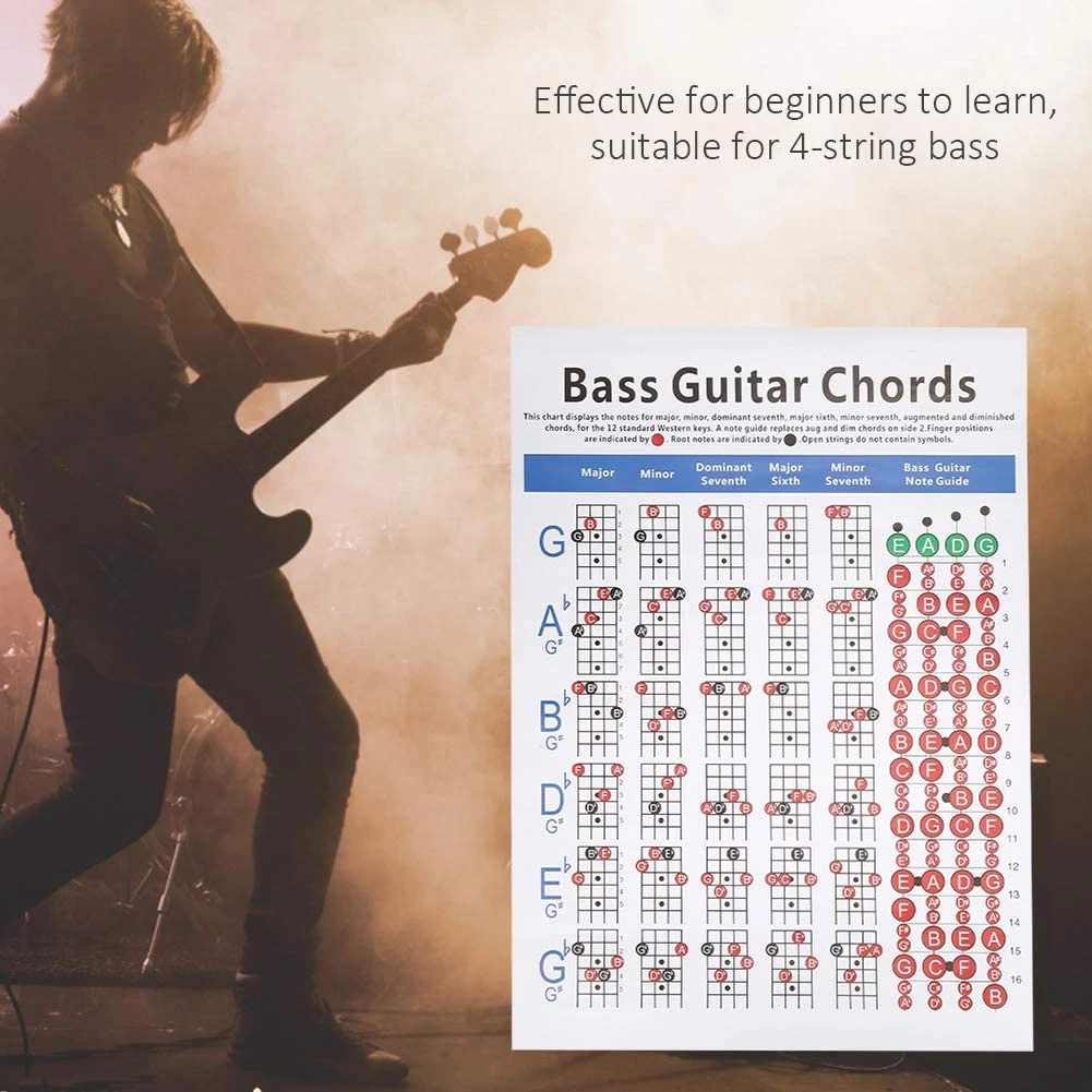 4 String Bass Guitar Chord Chart
