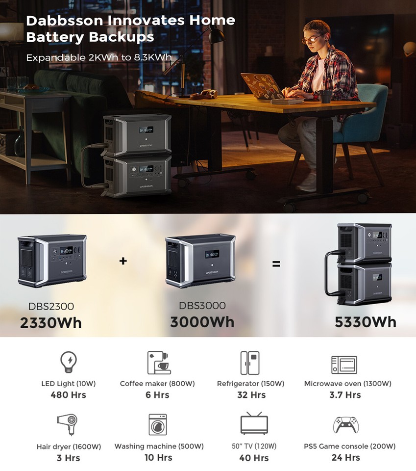 Dabbsson DBS2300 2200W Solar Generator Portable Power Station for Home ...