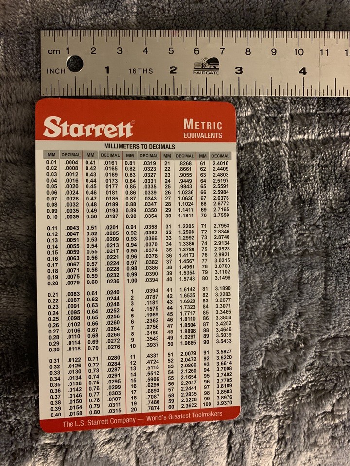 Starrett Inch Tap /drill And metric equivalent pocket charts 2pcs Dbl ...