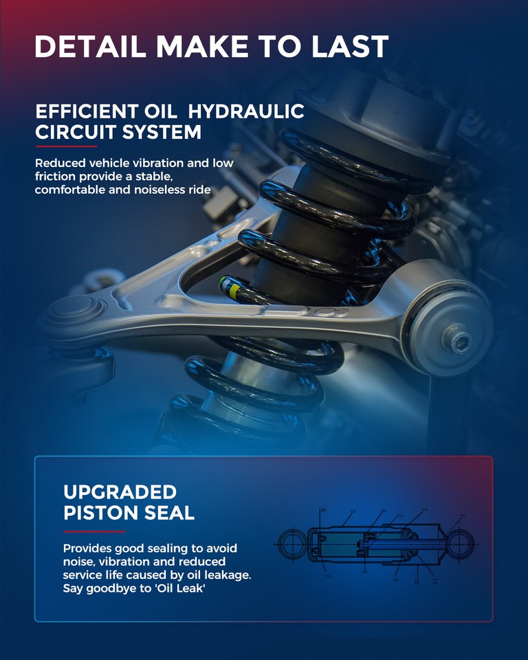 For Mini Cooper Pair Front Complete Struts w/Coil Spring Assembly 2002 ...