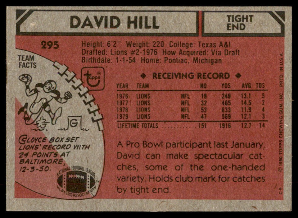 1980 Topps #295 David Hill All Pro | eBay