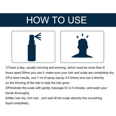 Hair Growth Treatment Spray Serum Hairline Conditioner Spray Anti Hair ...