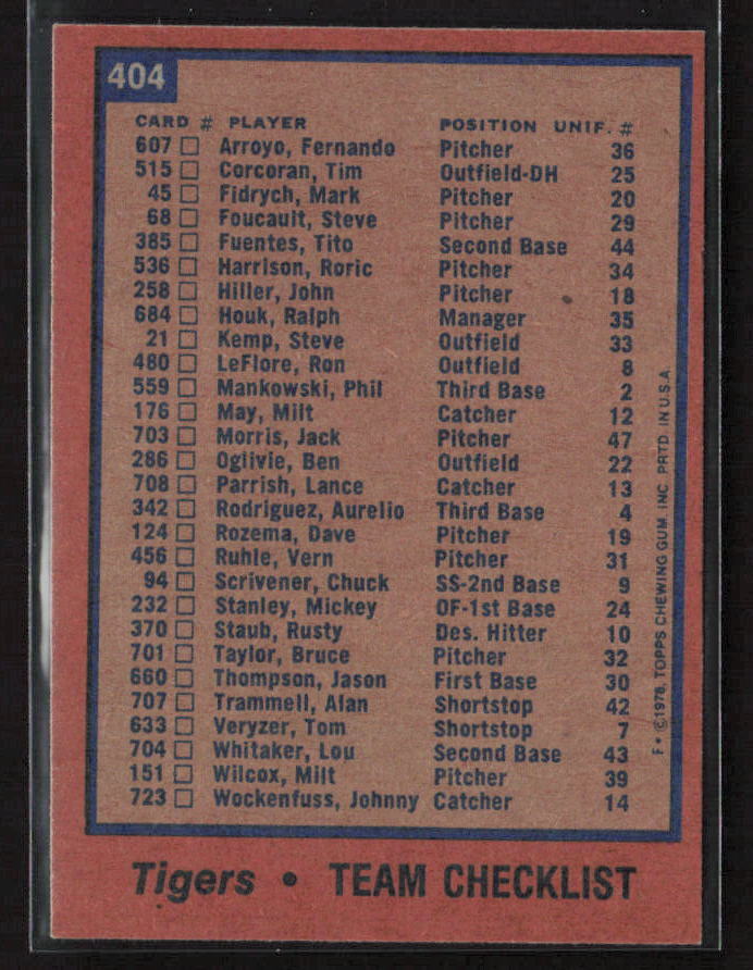 1978 Topps #404 Detroit Tigers TC, CL EX | eBay