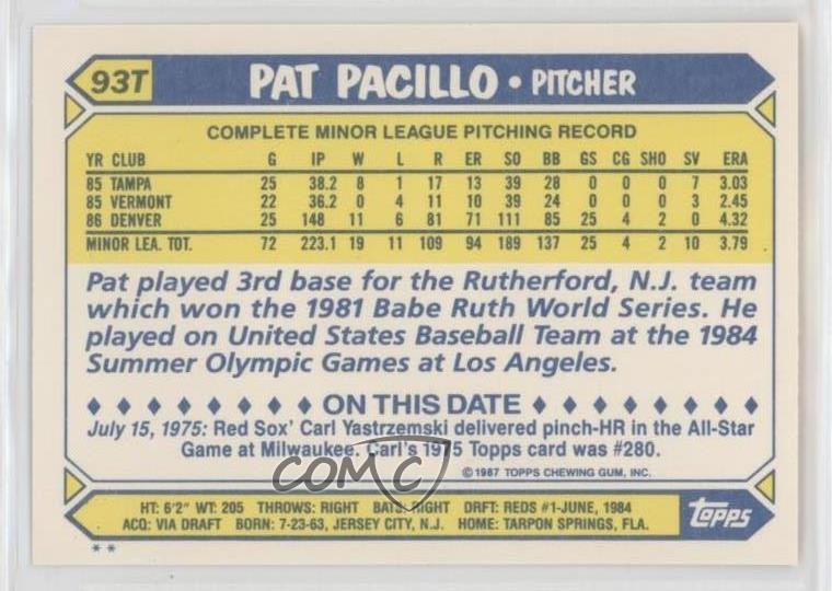 1987 Topps Traded Pat Pacillo #93T | eBay