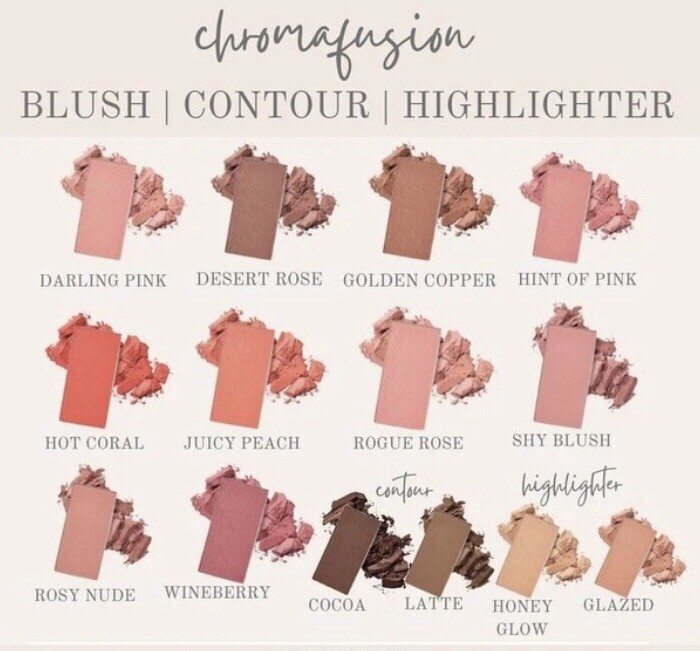 Mary Kay Filled Magnetic Display Palette w/ Chromafusion Cheek ...