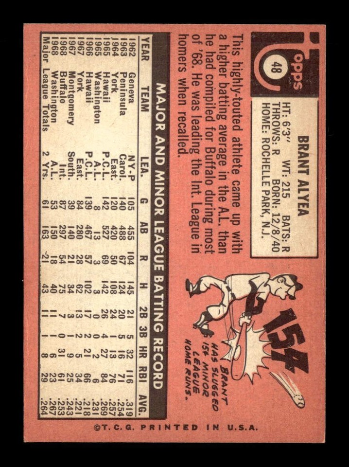 1969 Topps #48 Brant Alyea Washington Senators EX+ Baseball Card *B658 ...