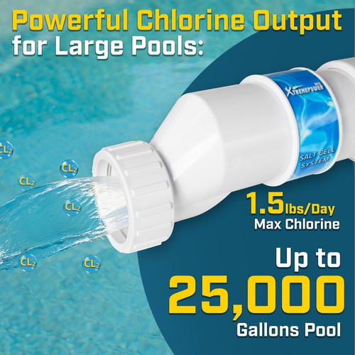 Cell Plate Generic Salt Cell Replacement Cell Plate up to 25,000 ...