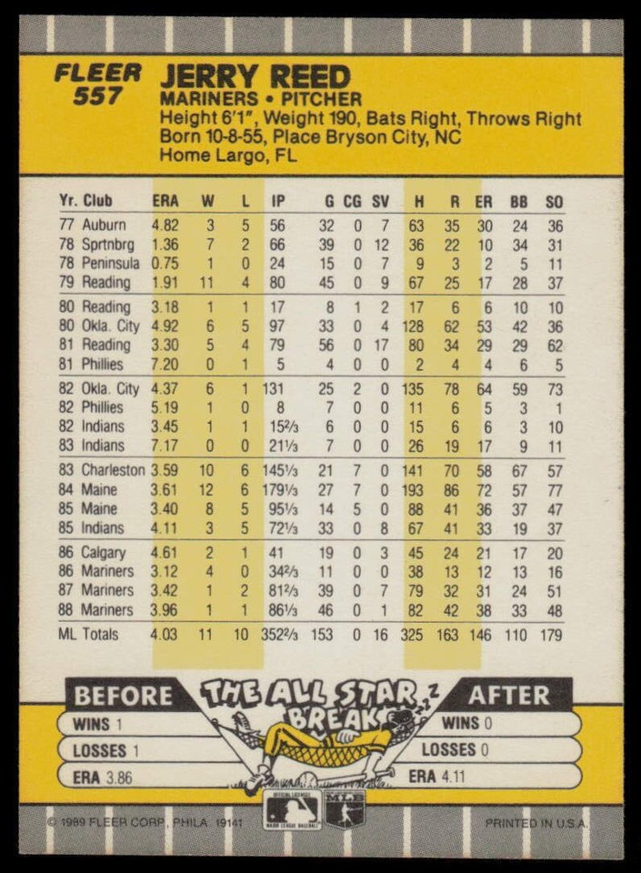 1989 Fleer #557 Jerry Reed * Seattle Mariners * Auto * Signed ...