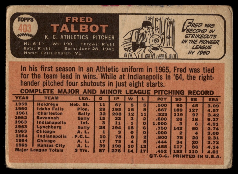 1966 Topps Fred Talbot #403 Kansas City Athletics Baseball Card | eBay