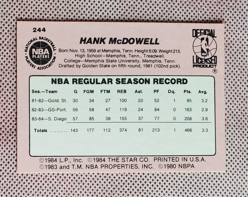 Hank McDowell 1984-85 Star #244 Houston Rockets NM-MT Set Break | eBay