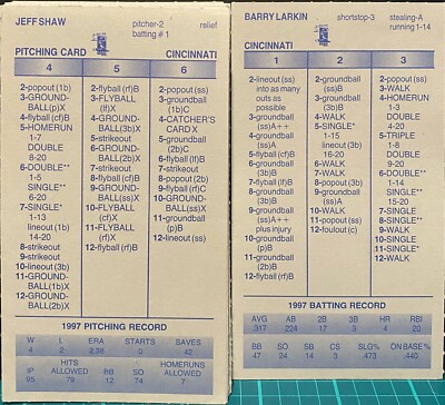 1997 CINCINNATI REDS, STRAT-O-MATIC Baseball, ORIGINAL, VG TO NM, 32 ...