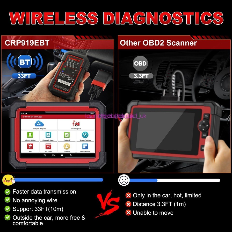 LAUNCH CRP919E BT Car fault code reader Diagnostic Tool Scanner TPMS ...