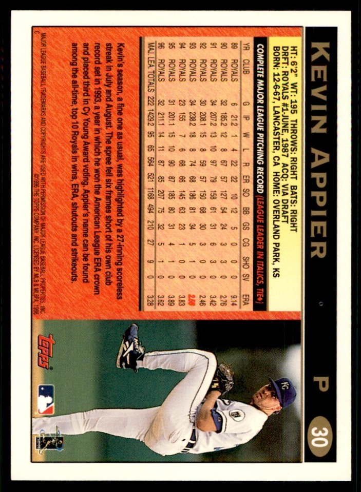1997 Topps Baseball Card Kevin Appier Kansas City Royals #30 | eBay