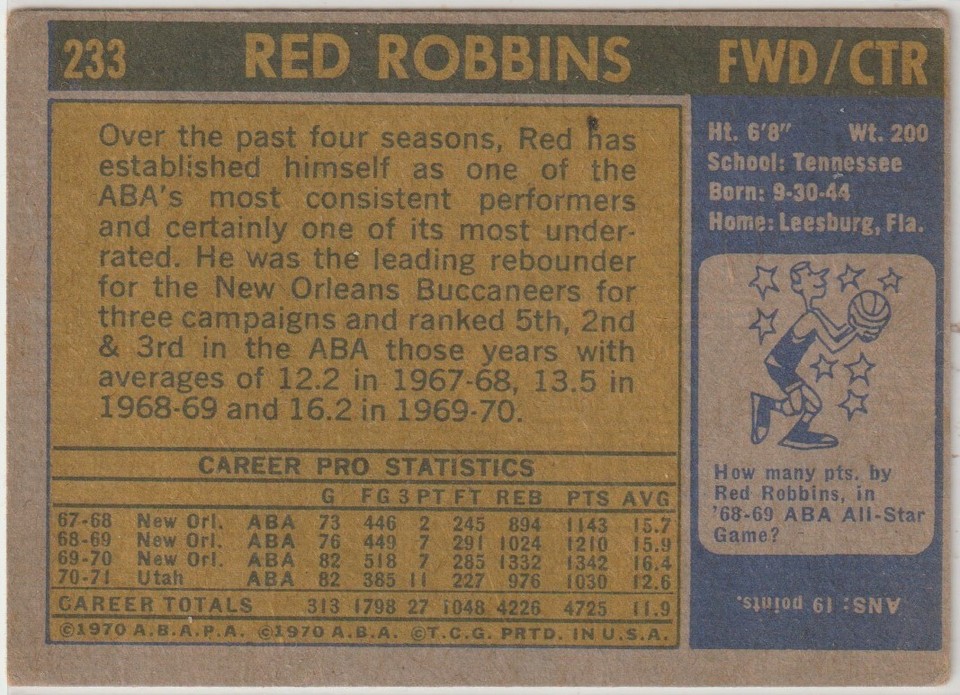 1971-72 TOPPS BASKETBALL NBA RED ROBBINS ROOKIE CARD # 233 | eBay