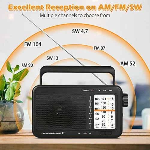 Newest Radios