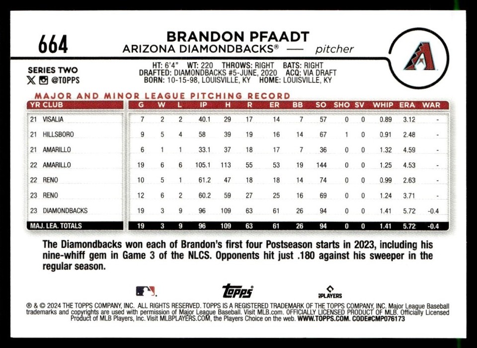 2024 Topps Brandon Pfaadt Arizona Diamondbacks #664 | eBay