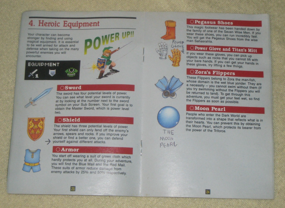 Legend of Zelda + Manual + Rare Poster + Case for SNES .Authentic ...